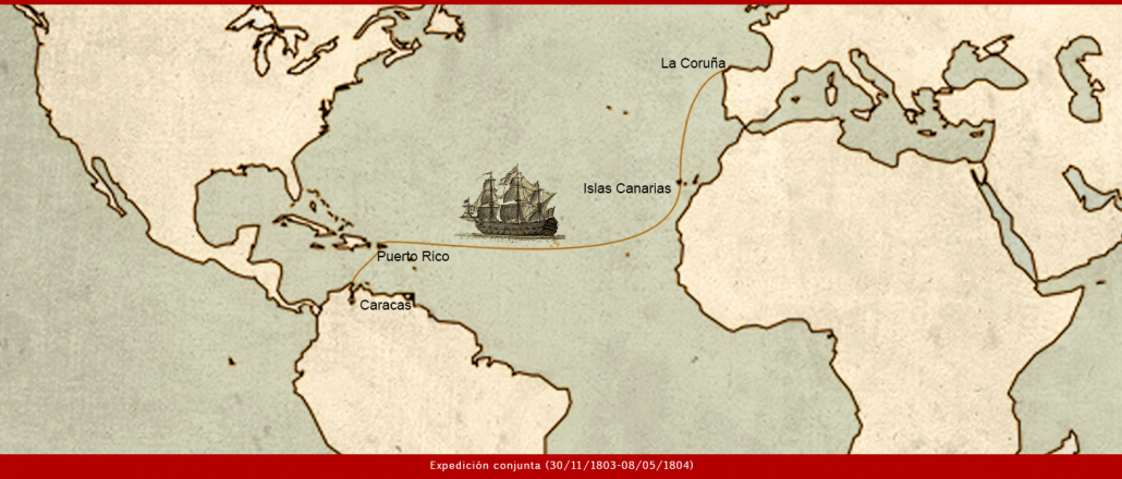 Expedición Vacuna (1803-1813) – BALMIS.ORG